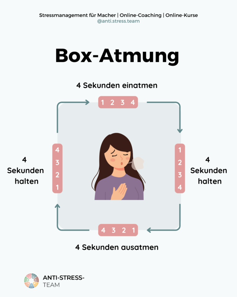 7 einfache Atemübungen gegen Stress zum Sofort-Ausprobieren